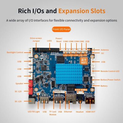 H0 Smart HMI Mainboard Allwinner A40i quad-core Cortex-A7 @1.2GHz ...