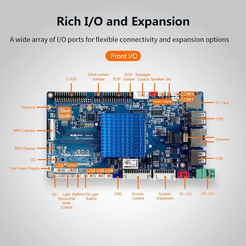 Multiple I/O and expansion Face Recognition Access Control Board for ...