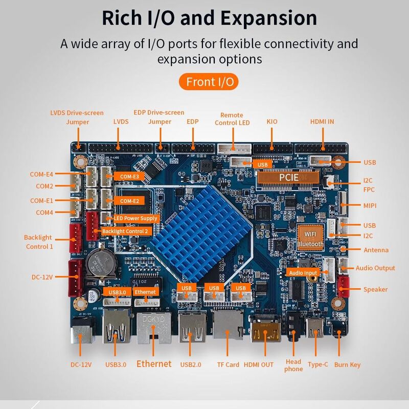 Android 7.1 K4 Smart Vending Machine Board LVDS and EDP for 1080p FHD ...
