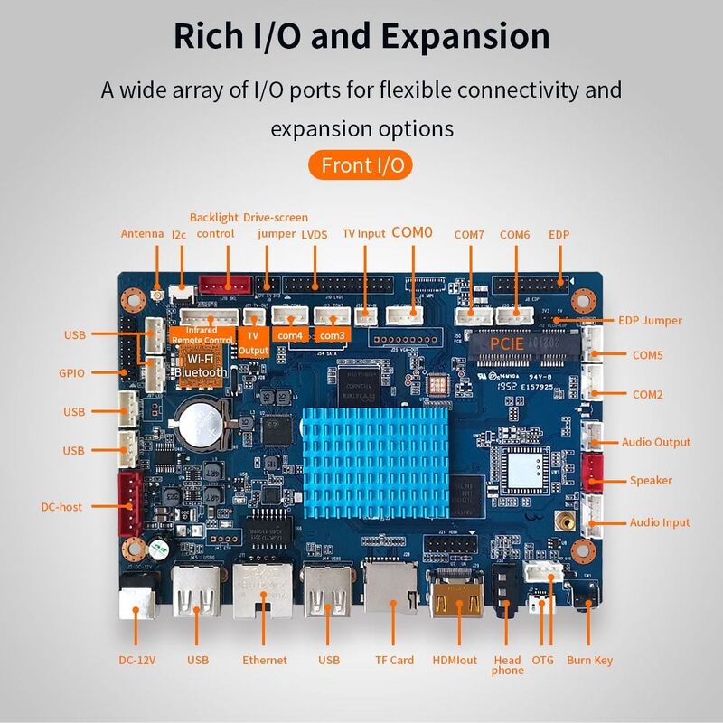 K0 Board Smart Vending Machine Board Allwinner A40i quad-core ARM Cortex-A7 CPU USB 2.0 ports