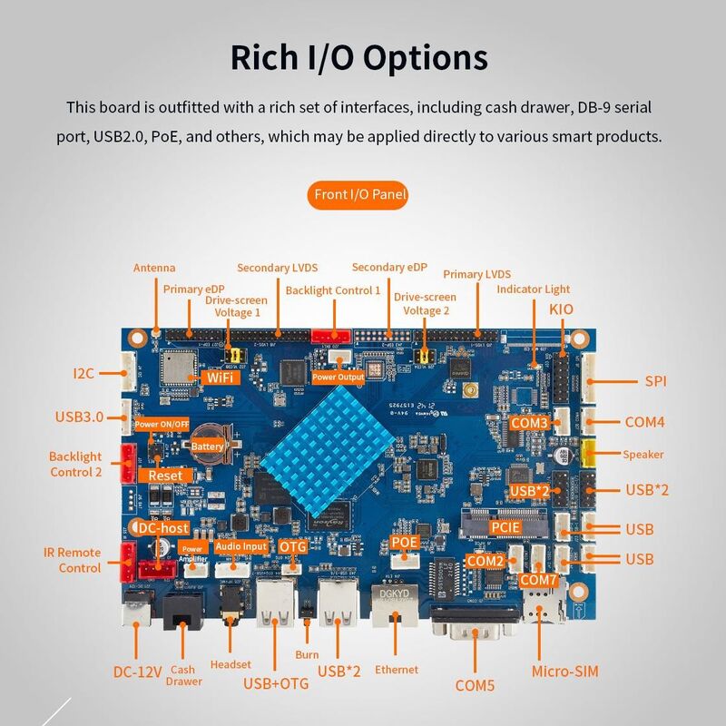 PX-3568 Dual-screen AI-enabled POS Scale Mainboard 1080p eDP interface ...