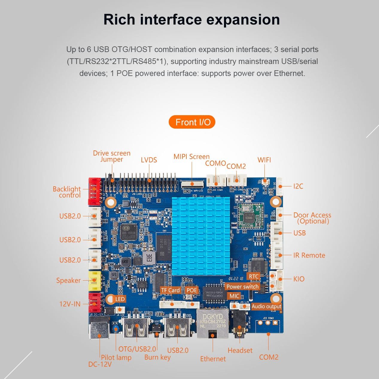 H-A133 Smart HMI Motherboard quad-core Cortex-A55 architecture ...