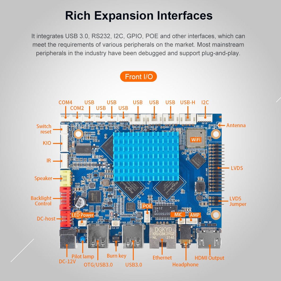H-3399 Smart HMI Motherboard Quad Core Mali-T860 Standard 16GB EMMC 2 ...