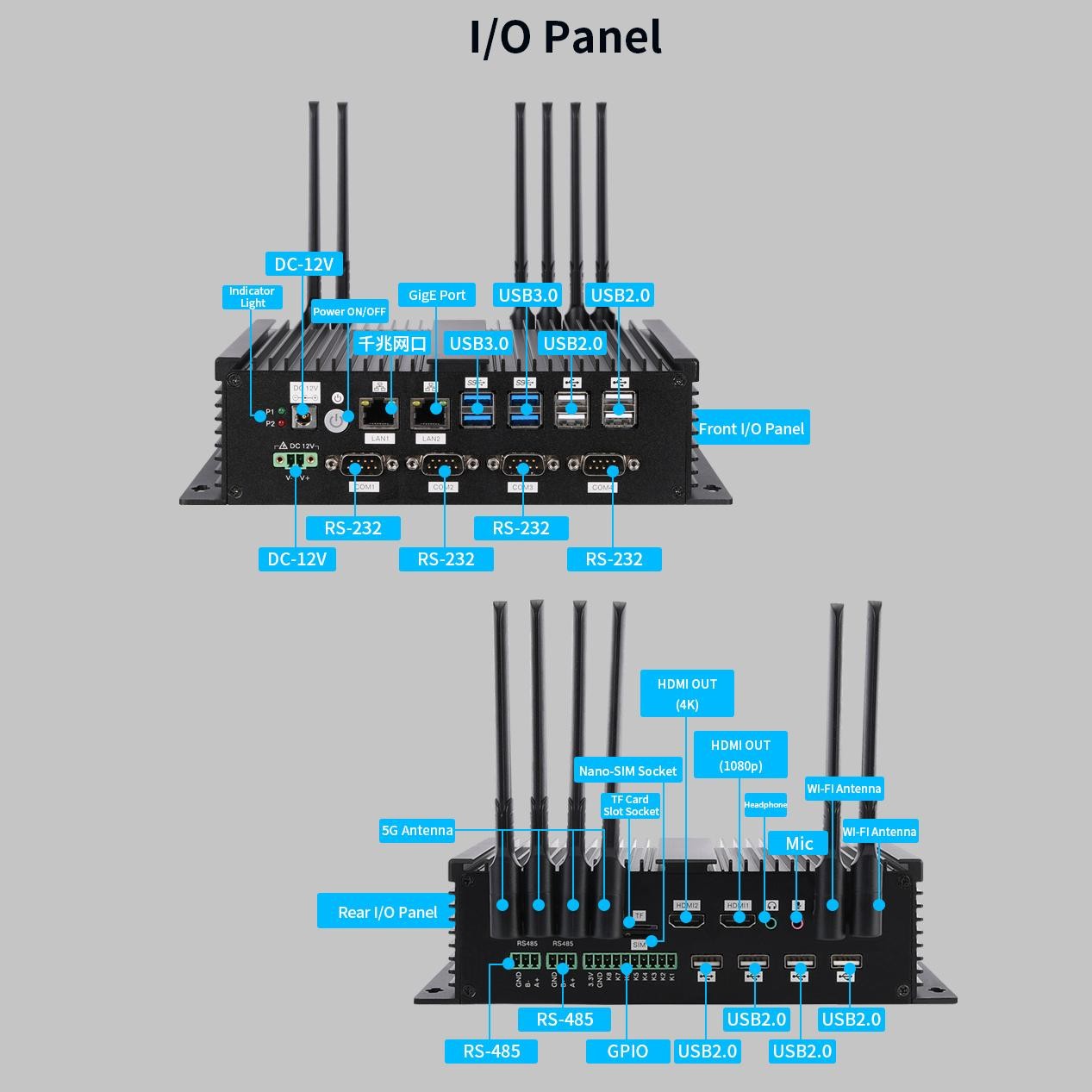 B500 5G AI-enabled Edge Computer Hexa-core RK3399 Pro processor 3.0 ...