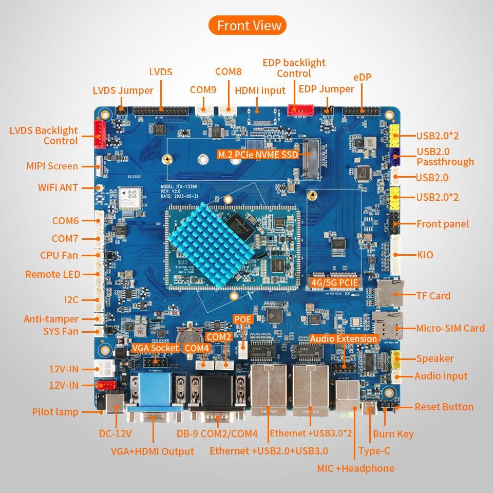 ITX-3399 Intelligent Industrial Computer Mainboard 8Ω·6W dual-channel ...