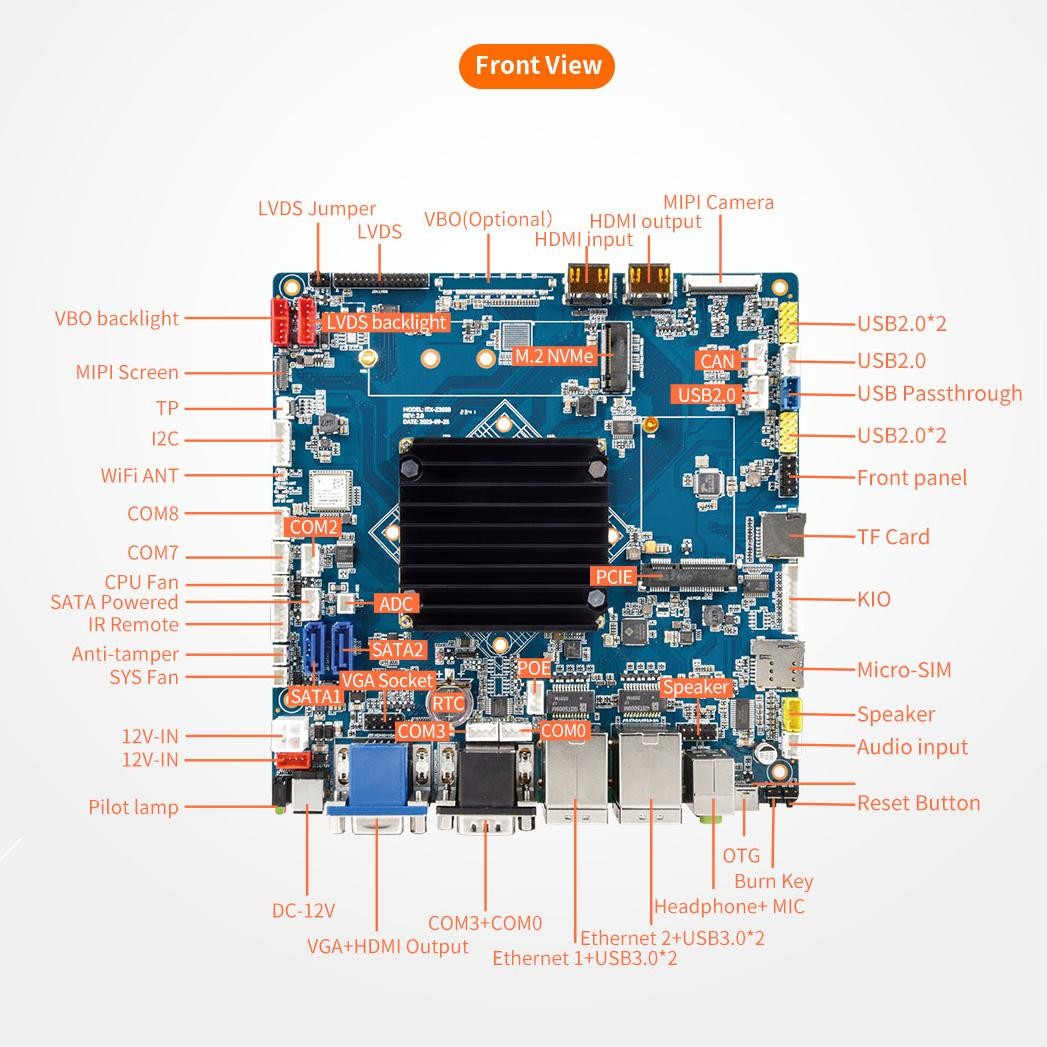 ITX-Z3588 Intelligent Industrial Computer Mainboard 1-way anti-tamper ...