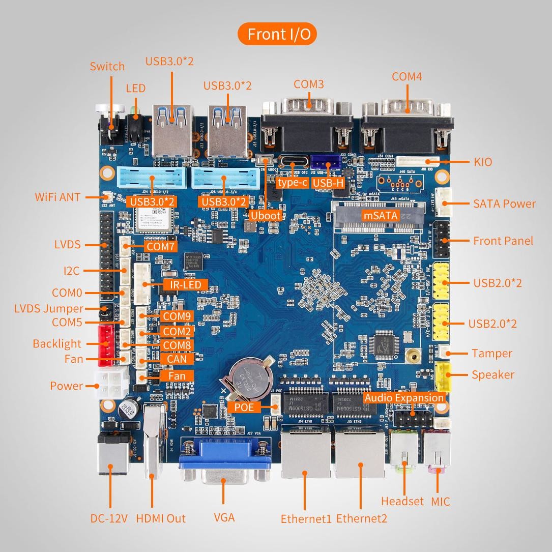 UPC-3568 Intelligent industrial computer Mainboard 1-way tamper-proof ...
